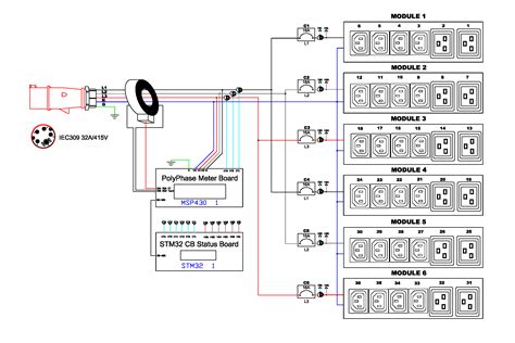 Rack Power Distribution Units Pdus Rack Pdu Px3 1730 M5v2 Pdu