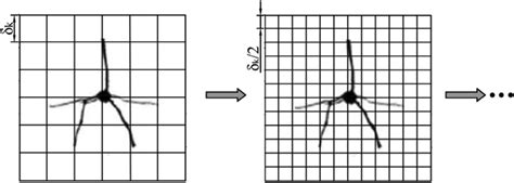 Box Counting Dimension Calculation Diagram Download Scientific Diagram