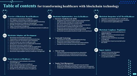 Transforming Healthcare With Blockchain Technology Bct Cd Ppt Template