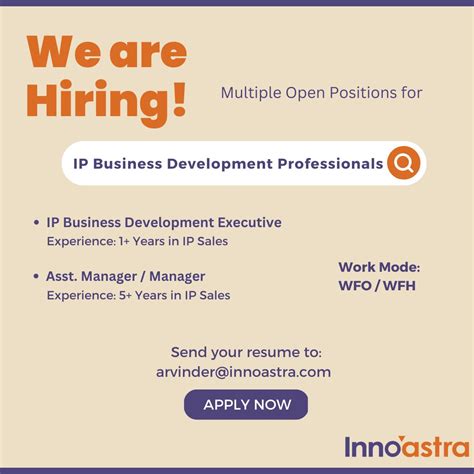 rishabh gupta posted on linkedin