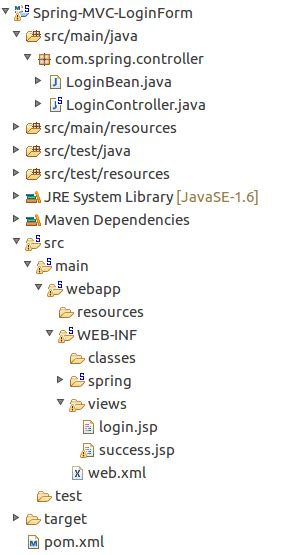 Java Spring Simple Login Example Silberman Breas1983