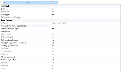 C Getting Numeric Precision In Case Of Int Datatype Of Sql Server