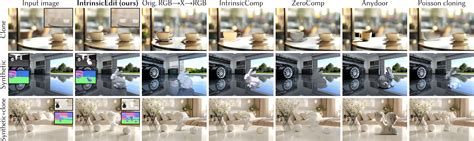 Intrinsicedit Precise Generative Image Manipulation In Intrinsic Space