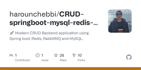 Crud Springboot Mysql Redis Rabbitmqsrcmainjavacomappcrudeventseventhandlerjava At