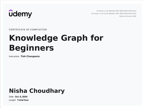 nisha choudhary on linkedin i m happy to share that i ve obtained a