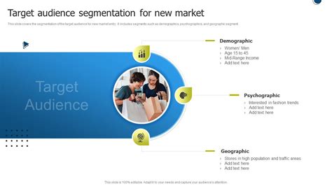 Target Audience Segmentation Get To Know Your Target Audience Through