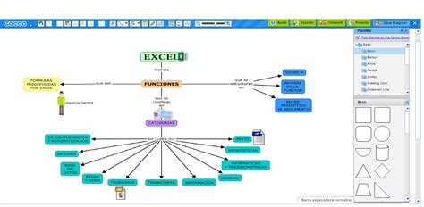 Curso Exel Mapa Conceptual Sobre Excel