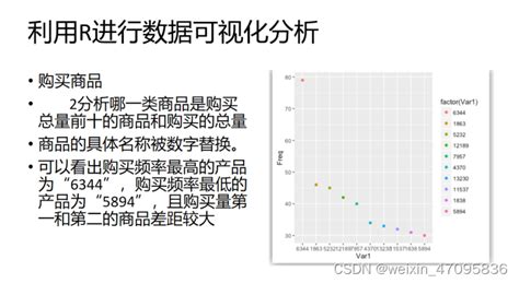 大数据期末课程设计实验案例：网站用户行为分析 1 对文本文件形式的原始数据集进行预处理 10分 1 删除文件第一行记录 即字段 csdn博客