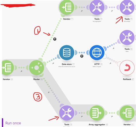 Skipping A Module Based On A Condition How To Make Community