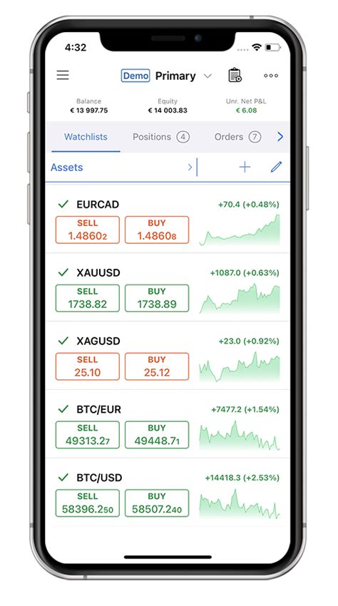 ctrader fair trading technology
