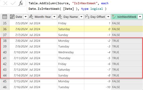 date isinnextweek date function power query m
