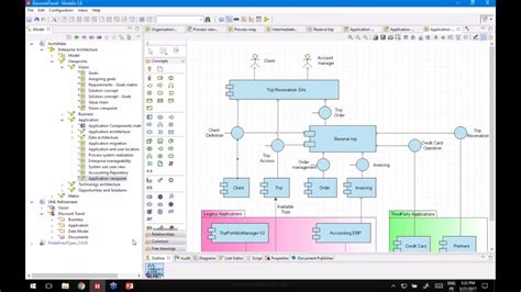 Enterprise Architecture Modeling With Modelio Youtube