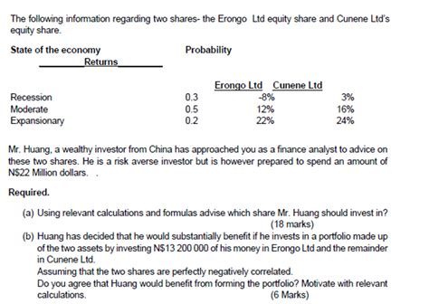 Solved The Following Information Regarding Two Shares The