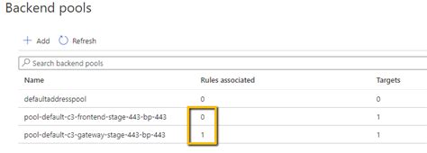 Multiple Services Deployed Only 1 Rule Created · Issue 994 · Azure