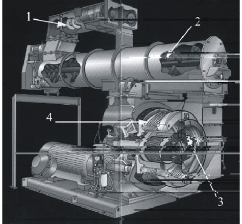 Cpm Pellet Mill Type 7900 1 Screw Feeder 2 Continuous Mixer