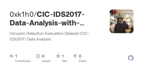 Github 0xk1h0cic Ids2017 Data Analysis With Anomaly Detection