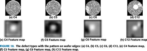 figure 10 from an attention augmented convolutional neural network with