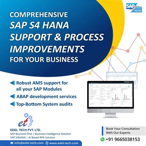 Congratulations Narahari Kulkarni