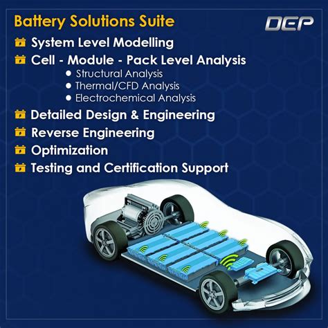 Sudharsan G Posted On Linkedin