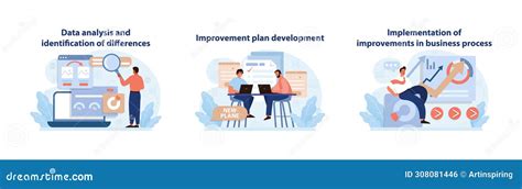 Benchmarking Plan Development Vector Collaborative