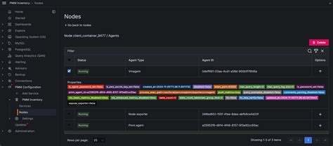 Pmm Inventory Percona Monitoring And Management