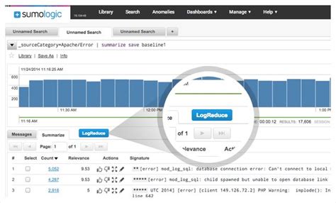 Sumo Logic Alternatives 25 Similar Web Log Analyzers Alternativeto
