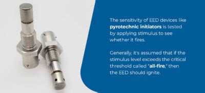 No Fire And All Fire Sensitivities In Initiators AETC