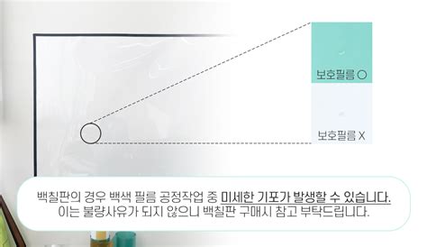 붙이는 대형롤칠판