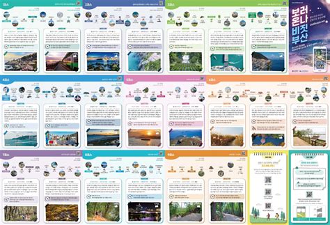 부산 갈맷길 관광지도 아스티호텔 부산