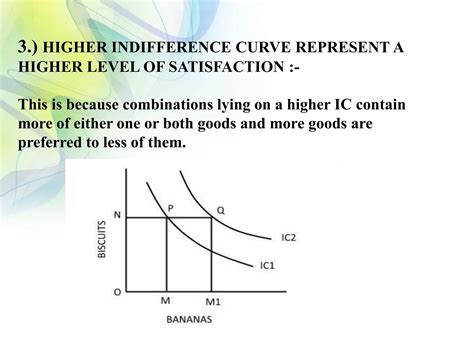 Indifference Curve Pptx Business Business And Finance