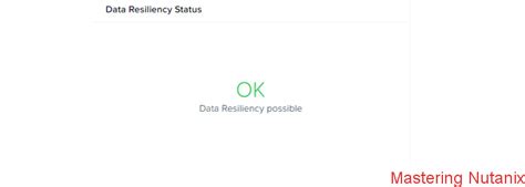 Data Resiliency Status Mastering Nutanix
