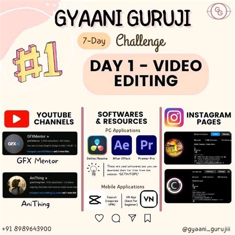 Gyaani Guruji On Linkedin Challenge Skills Videoediting Guidance
