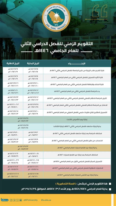جامعة الملك فيصل تعلن التقويم الزمني للعام الجامعي الجديد 1446هـ الواحة نيوز صحيفة ترصد نبض