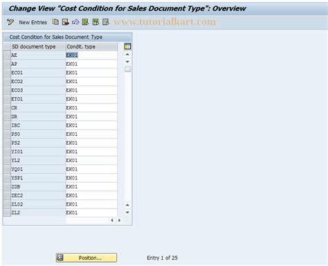 ODP SAP Tcode Determine Cost Condition ODP SAP Tcode Determine Cost Condition