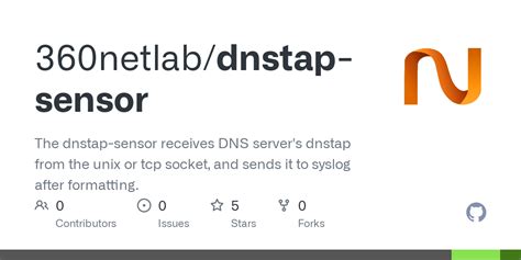 GitHub Netlab Dnstap Sensor The Dnstap Sensor Receives DNS Server S Dnstap From The Unix