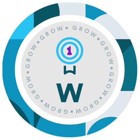 Baskar P On Linkedin Baskar Pavuluru Recognition