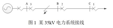 三段式电流保护matlabsimulink仿真分析 图1所示的35kv电力系统，电源电压为35kv，三段式电流保护仿真 Csdn博客