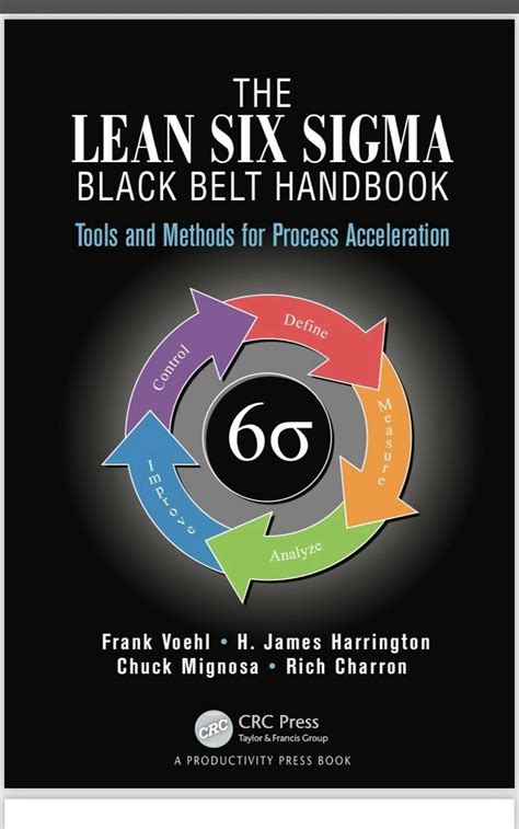 Fady Yousri Mba Iso On Linkedin Sixsigma Newtoolkit Efficiency