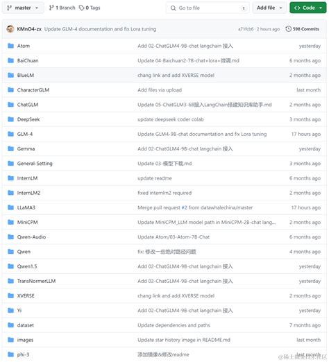 Llm权威教程：吴恩达 面向开发者的llm入门教程开源大模型食用指南，普通学习者也能看懂！面向开发者的llm入门教程 吴恩达 Csdn博客
