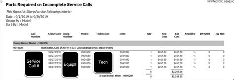 ID629 Parts Required On Incomplete Call Overview Sample CEO Juice