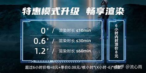 c4d oc渲染器渲染出来的图片为什么是纯黑色的？ 知乎