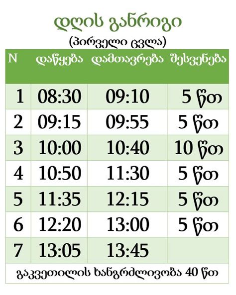 ჩემი სადამრიგებლო მე 7 ა კლასი