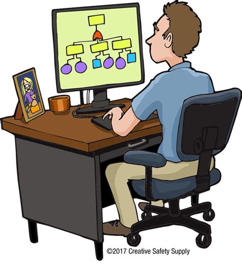 Fault Tree Analysis Creative Safety Supply