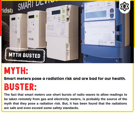 a smart meter is an think again lab burdwan