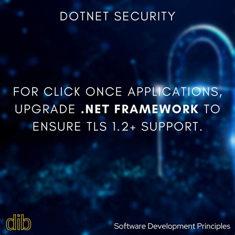 Paresh Bhatewara On Linkedin Dotnet Programming Csharp Developer