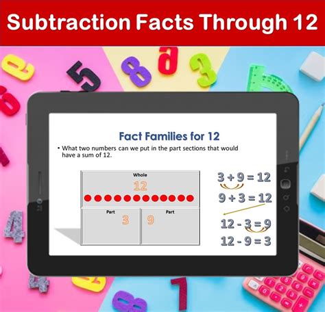 Subtraction Facts Through 12 PowerPoint Lesson Slides For First Grade Made By Teachers