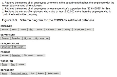 Solved 5 In Sql Specify The Following 3 Queries On The
