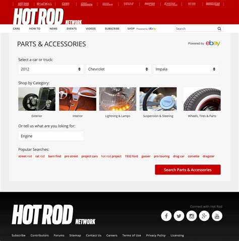 Ebay App Center Where App Developers Meet Users