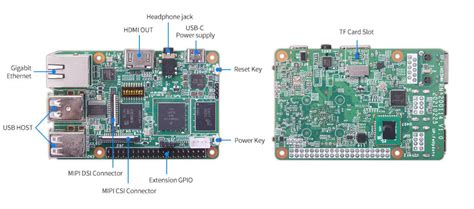 Nxp Imx8m Mini Industrial Embedded Single Board Computer Xpi Imx8mm