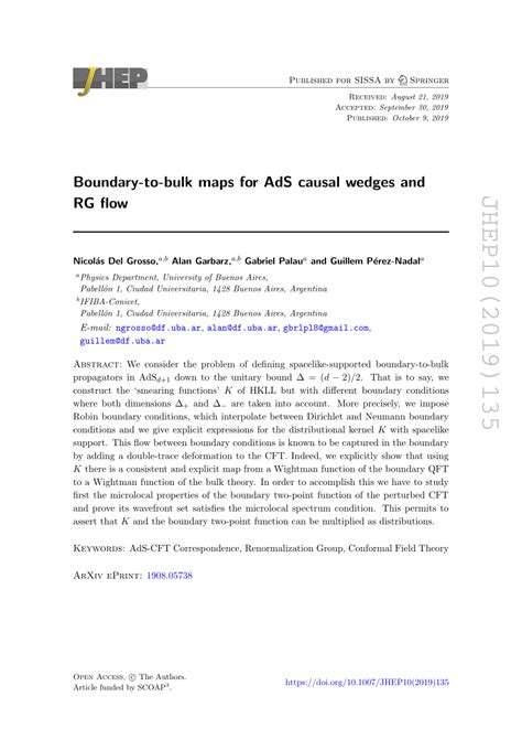 Pdf Boundary To Bulk Maps For Ads Causal Wedges And Rg Flow